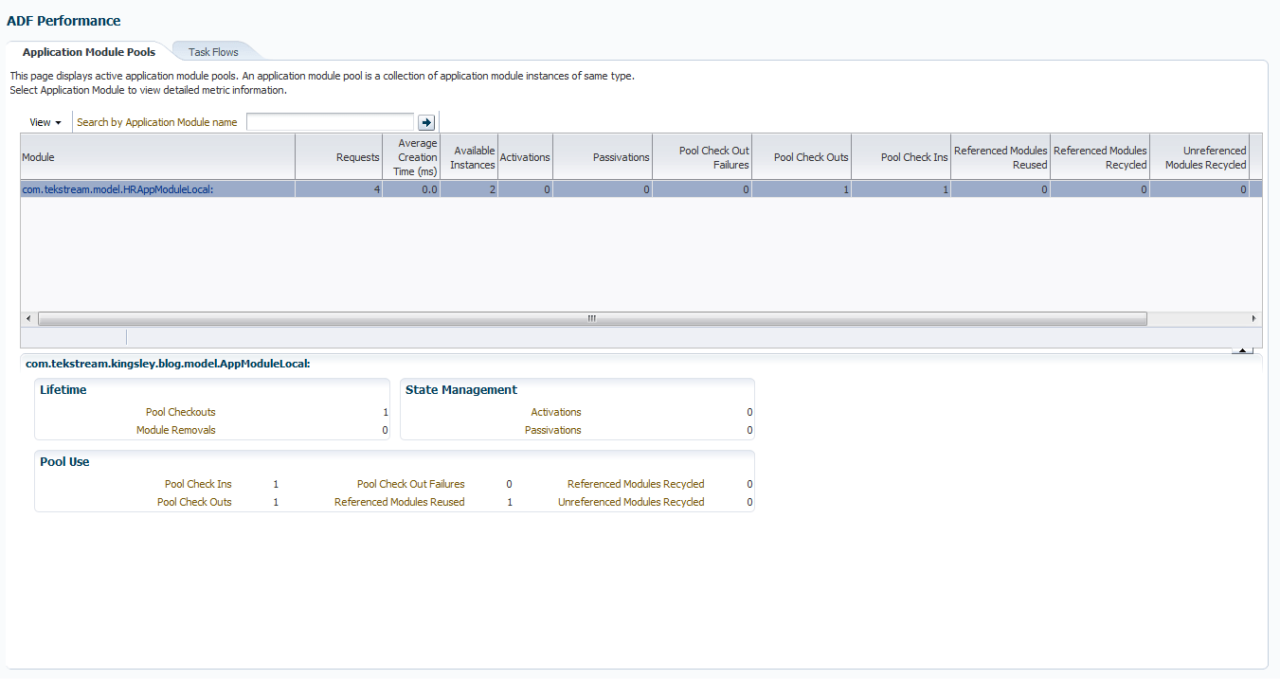 Application Module Pool Statistics Explained | TekStream Solutions