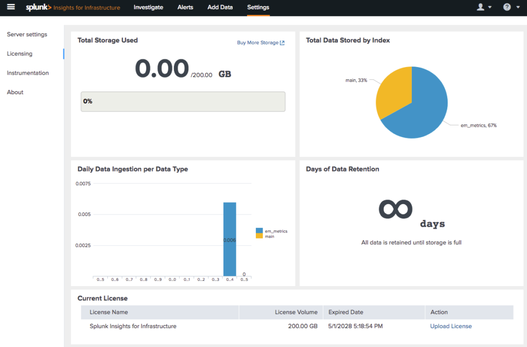 Step by Step Guide to Installing Splunk Insights for Infrastructure ...