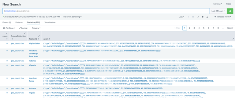 Splunk KvStore Migration | TekStream Solutions