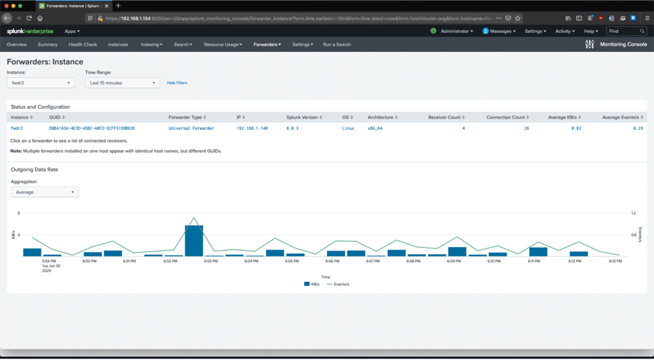 How to Configure SSL for a Distributed Splunk Environment | TekStream Solutions