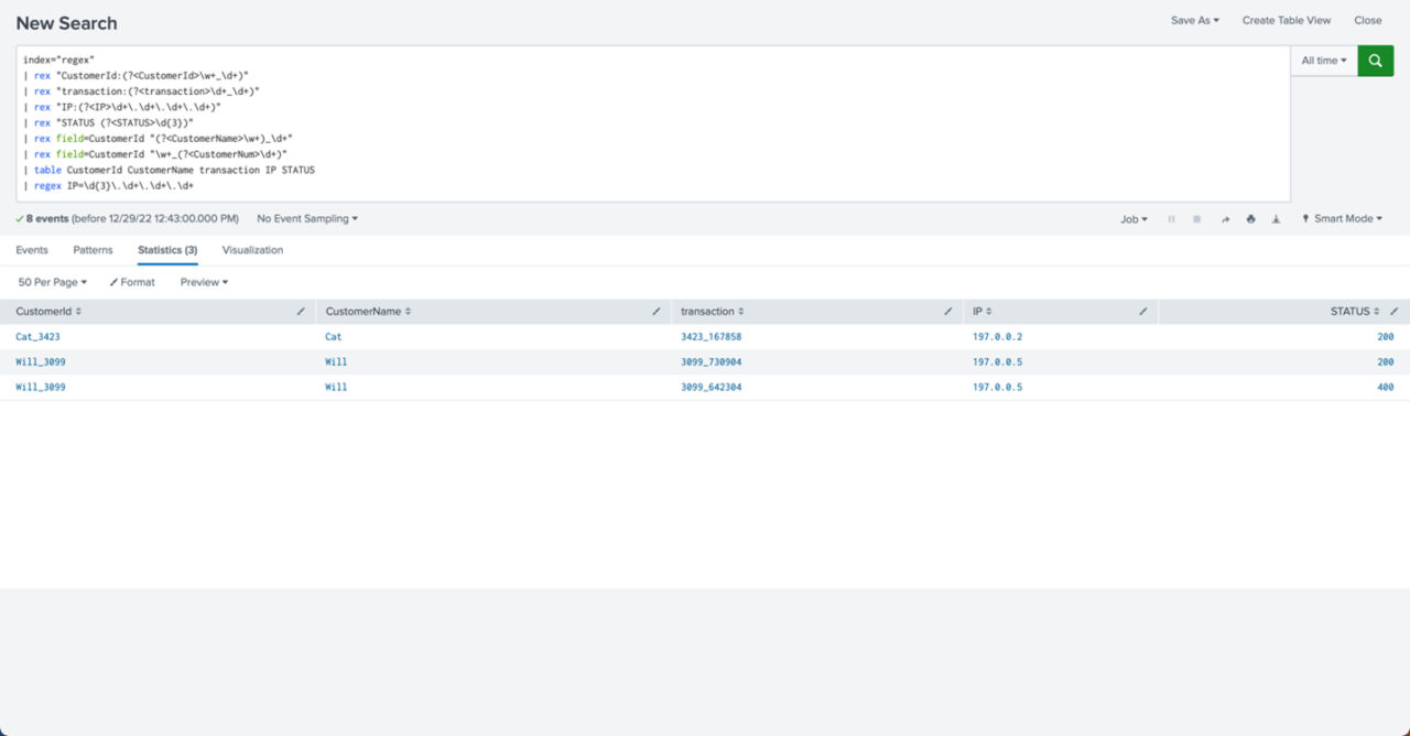 Regex V Rex Commands In Splunk Spl Tekstream Solutions